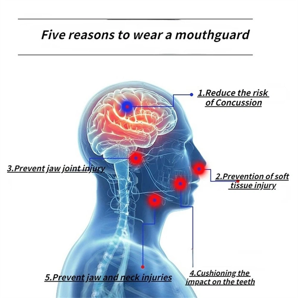 Venum Sports Mouth Guard for Boxing & Karate